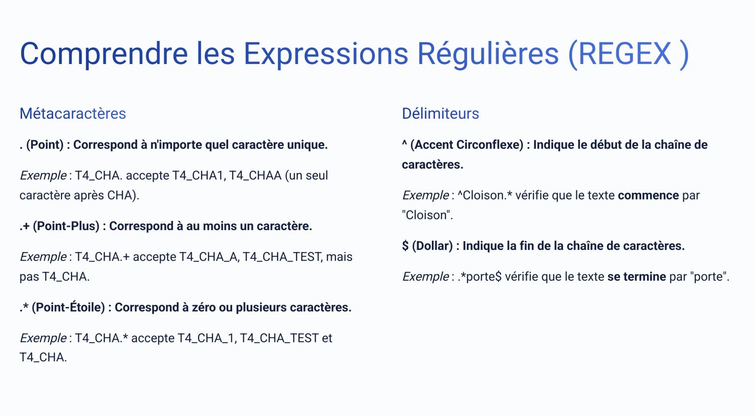 Solibri | IDS - concepts et usages