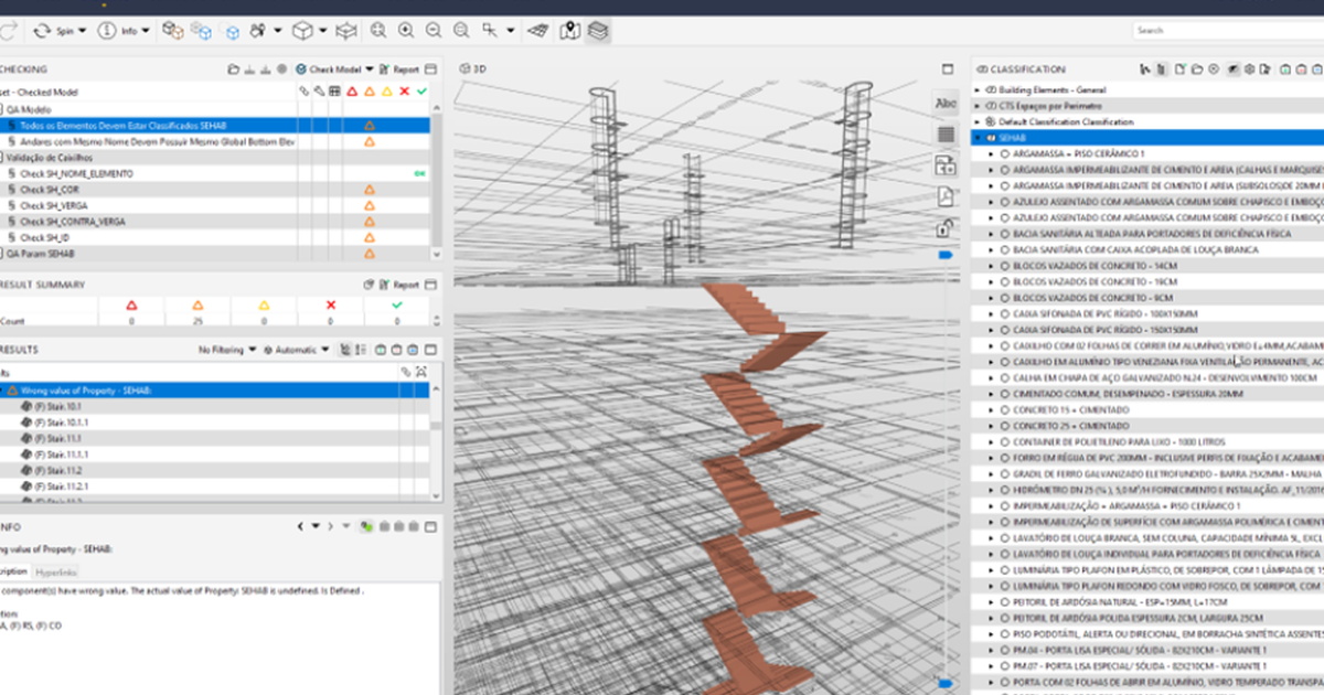 Solibri | Sondotécnica Uses Solibri in the Analysis of BIM Models for…
