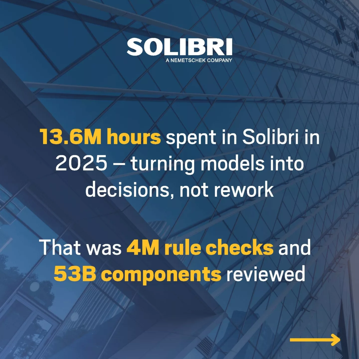 Solibri | What’s Your Story with Solibri? | BIM Quality in Practice