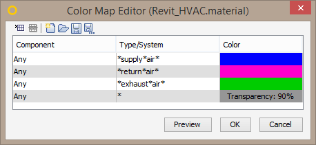 Solibri | Color Mapping in SMC v9.6