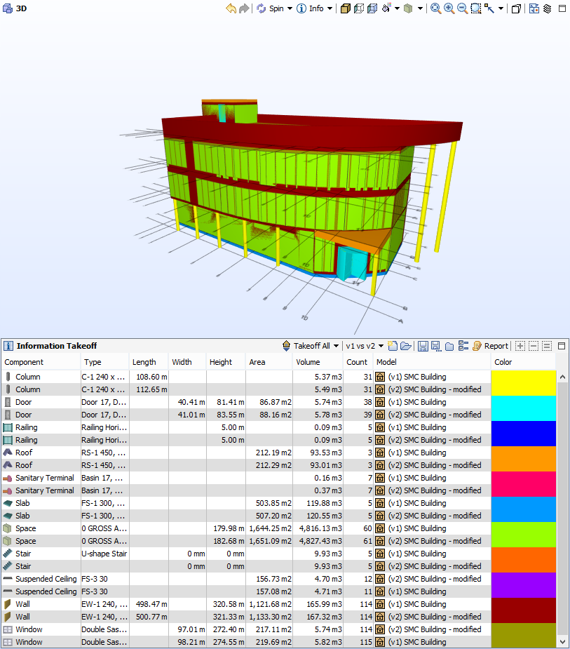 Solibri | Combining the Power of ITO with a Model Comparison Check