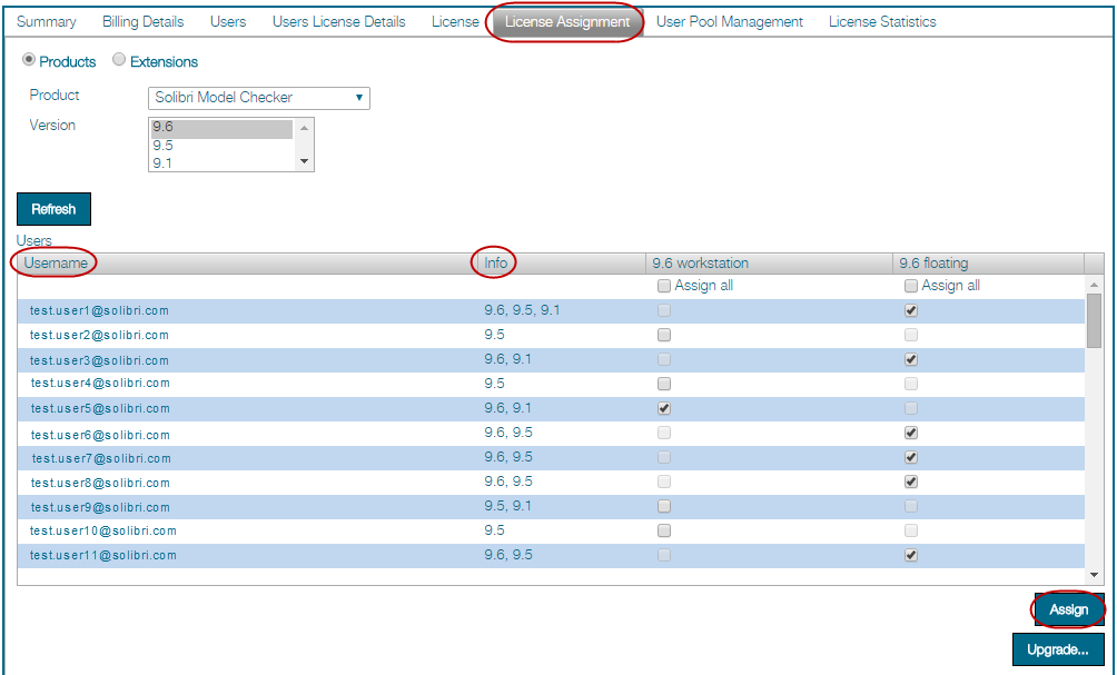 Solibri | HOW TO EASILY AND EFFICIENTLY MANAGE YOUR SMC USERS AND…