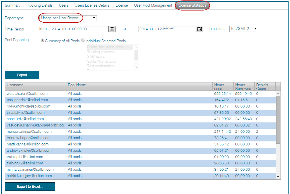Solibri | HOW TO EASILY AND EFFICIENTLY MANAGE YOUR SMC USERS AND…