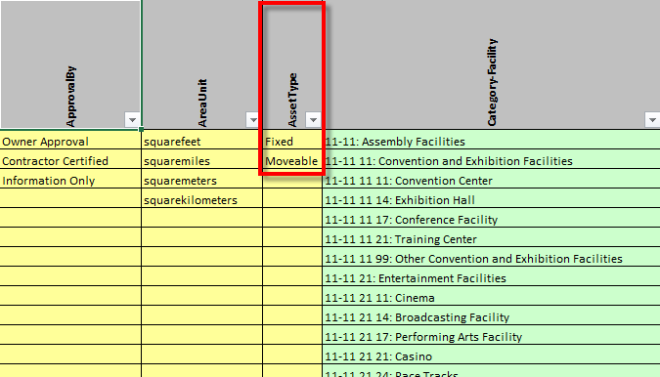 Solibri | Introduction to the COBie Platform and COBie-US Resources…