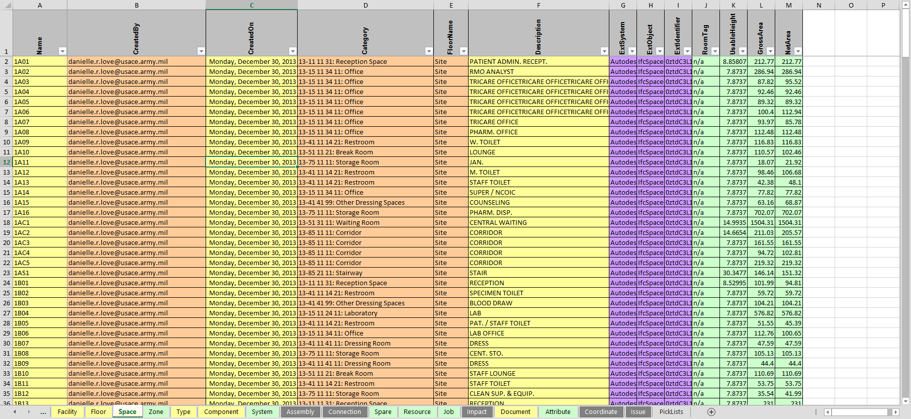Solibri | Introduction to the COBie Platform and COBie-US Resources…