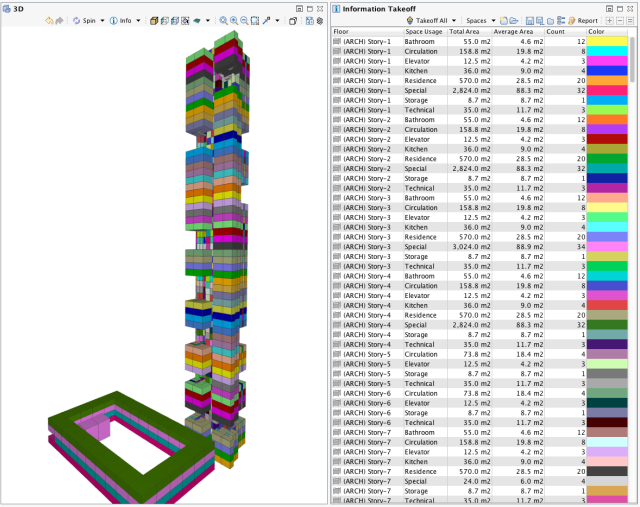 Solibri | BIM Unlimited Receives Recognition with Build New York Live…